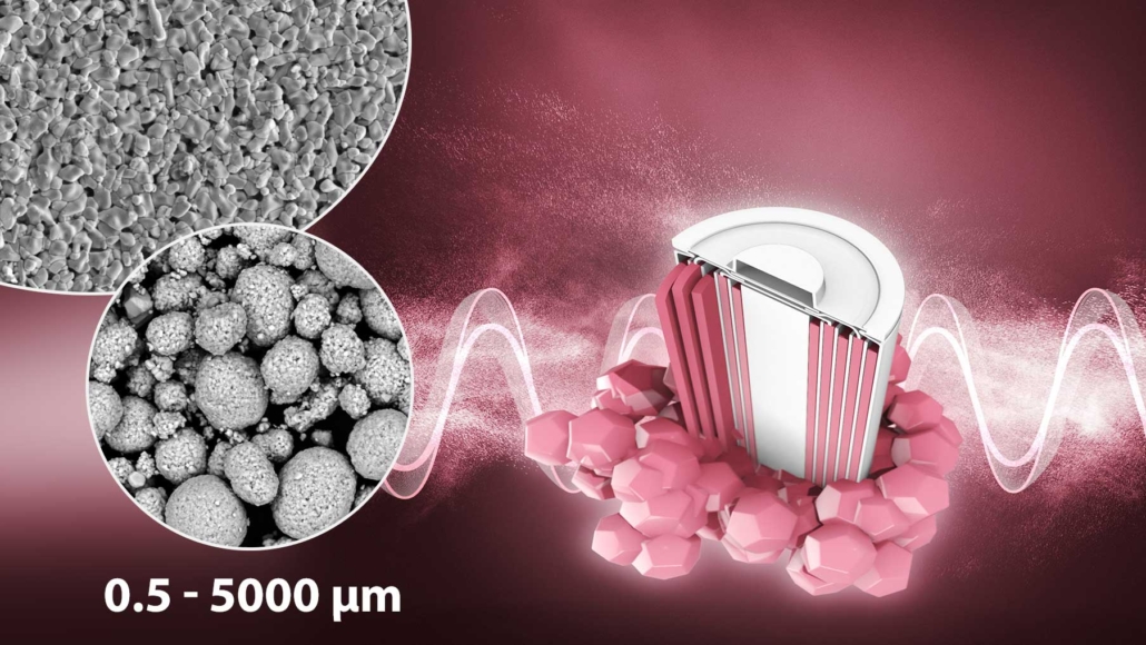Battery Powder Materials and Solid Electrolytes - Glatt Powdersynthesis